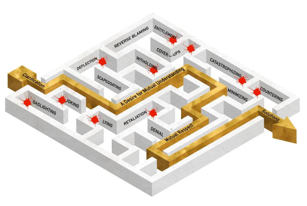 How Emotional Abuse Creates a Maze of Confusion